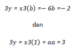 Apa Itu Soal HOTS? Ini Pengertian, Tujuan & Contoh Soalnya