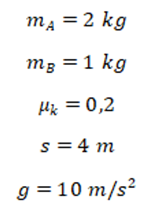 Apa Itu Soal HOTS? Ini Pengertian, Tujuan dan Contoh Soalnya - Belajar ...