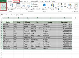 Cara Membuat Pivot Table Excel 2017 Cabinets Matttroy