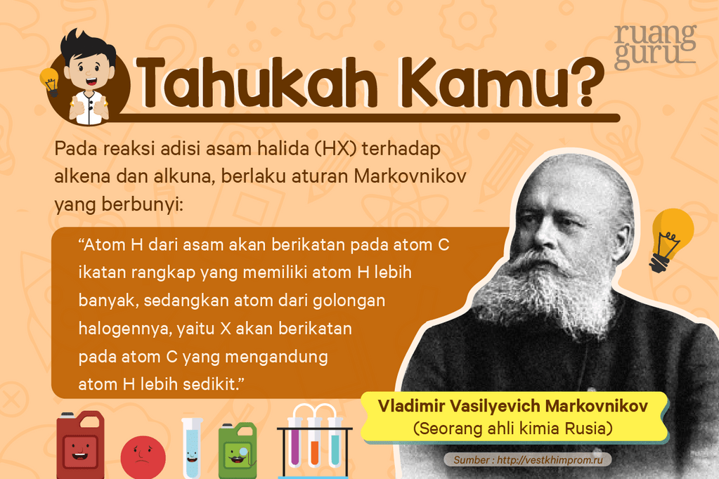 Kimia Kelas 11 | Pengertian, Sifat, dan Manfaat Alkuna - Belajar Gratis ...