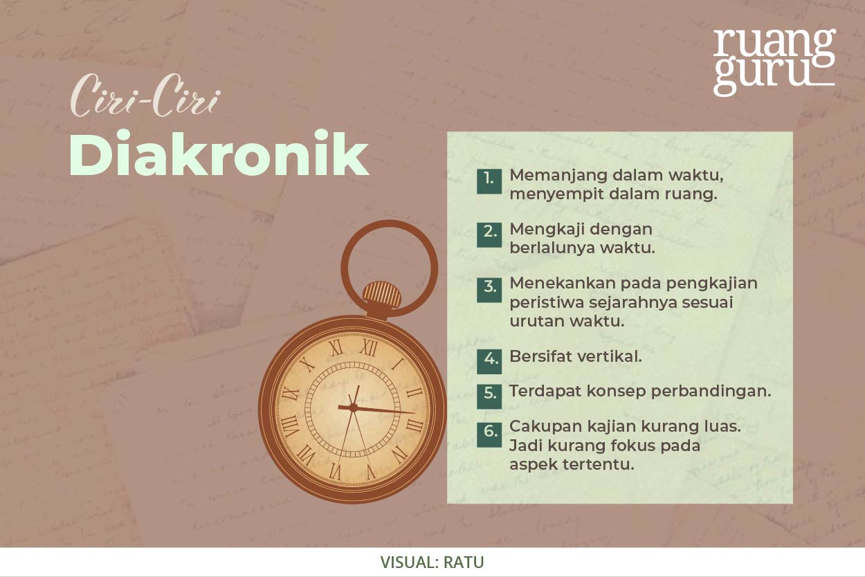 Menangkal Hoax Dengan Cara Berpikir Diakronik dan Sinkronik | Sejarah ...