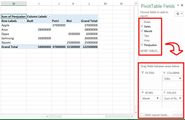 Cara Membuat Pivot Table Dengan Mudah Dan Contohnya